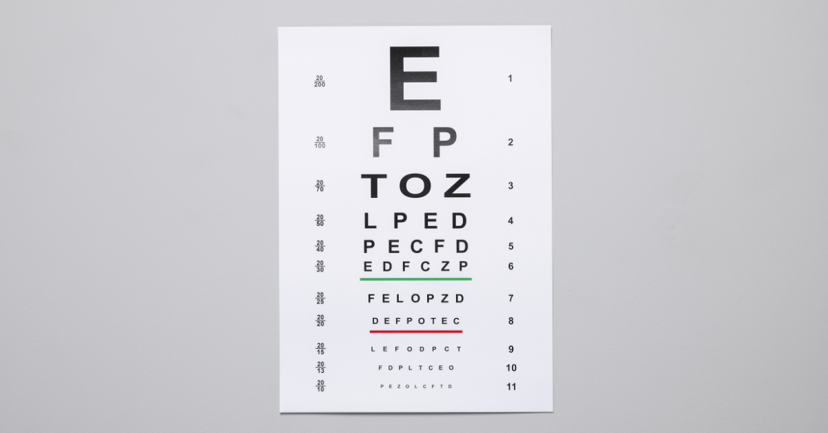 How LASIK Enhances Visual Acuity | Correct Vision laser Institute ...